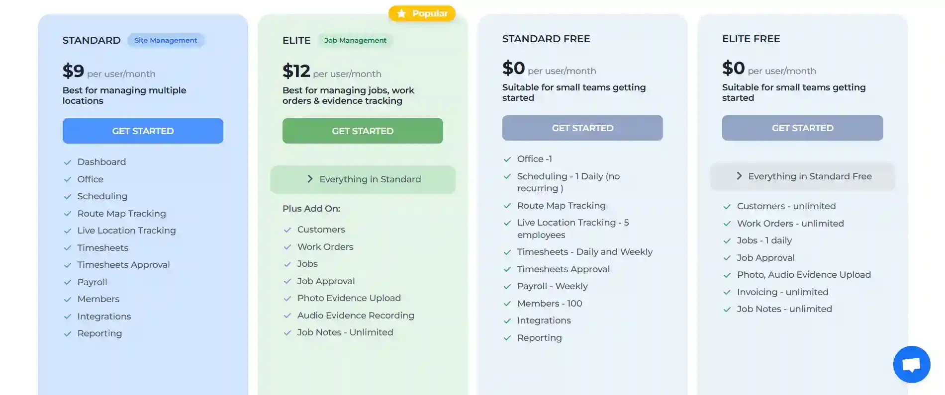 Field Service Management Software