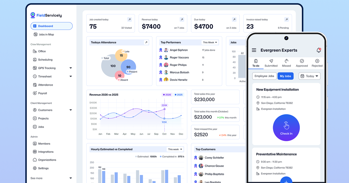 Technician Time Tracking Software